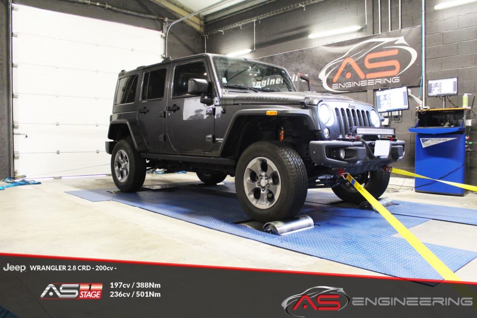 Cartographie moteur / reprogrammation cartographie moteur - AS31 ...